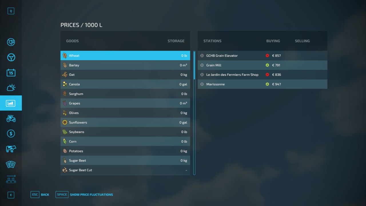 Additional Units FS22 - KingMods
