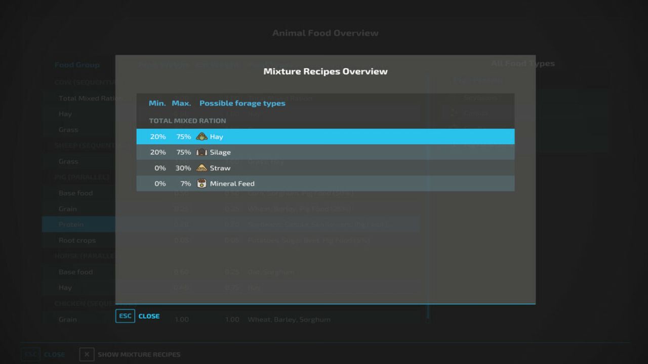 Descripción general de alimentos para animales FS22 - KingMods