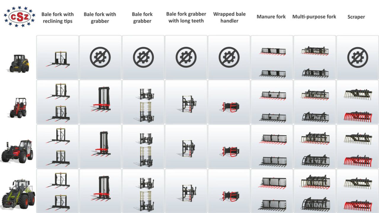 CSZ Pack FS22 - KingMods