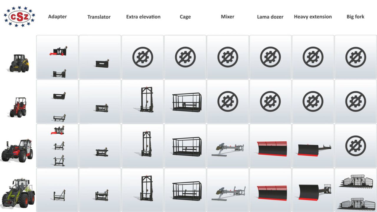 CSZ Pack FS22 - KingMods