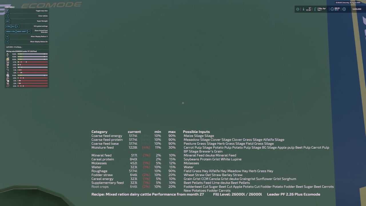 TerraLifePlus Animal Food Additions FS22 - KingMods