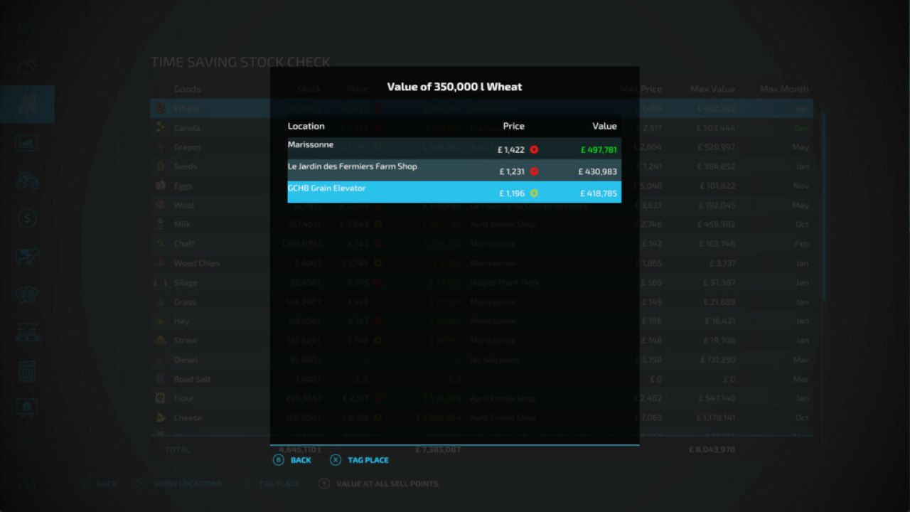 Time Saving Stock Check FS22 - KingMods