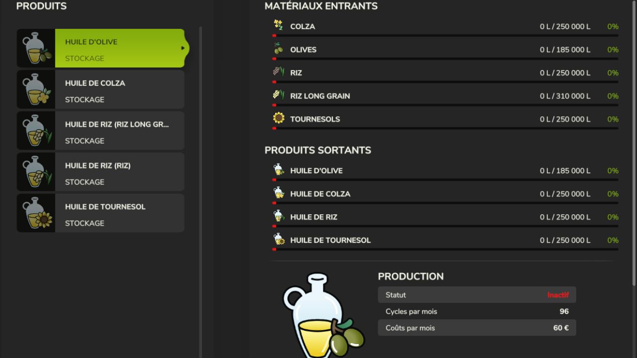 Small Production Pack FS25 - KingMods
