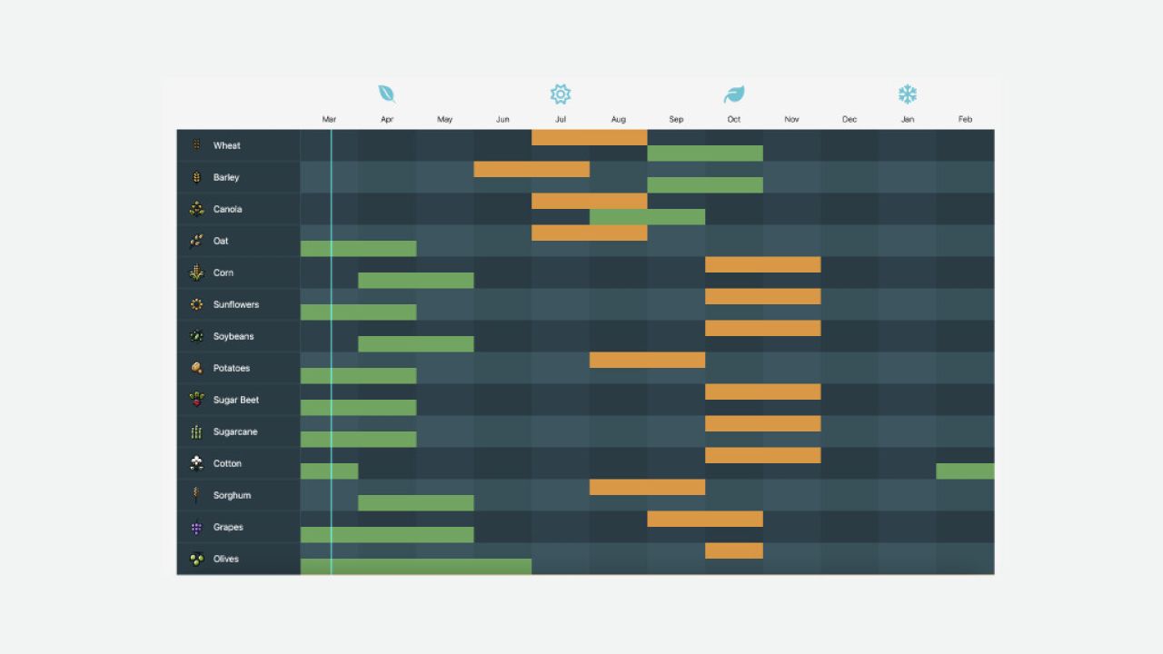 VG Livemap FS25 - KingMods